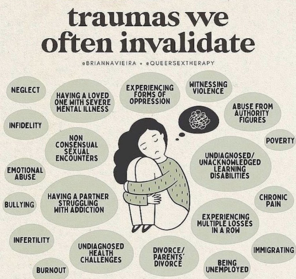 Understanding Trauma’s Impact – Selah Trauma Counseling Center